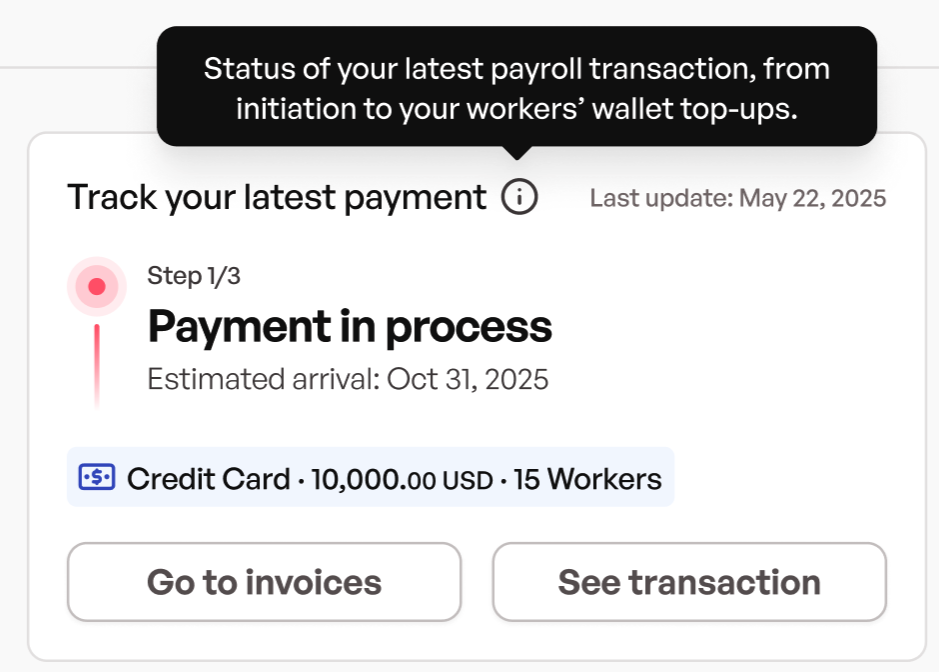 ¿Qué es el Payroll Insights Dashboard? – Ontop